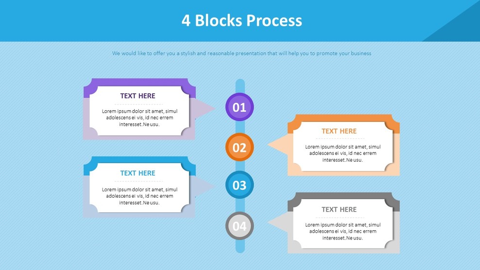 4 Blocks Process Diagram