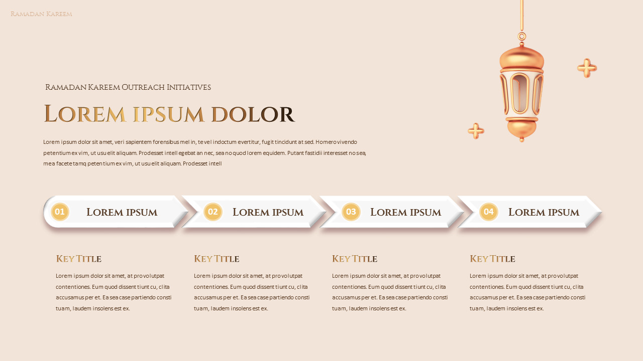 Ramadan Kareem Presentation