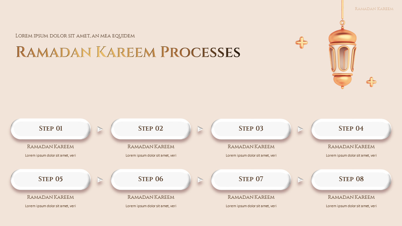 Ramadan Kareem Presentation