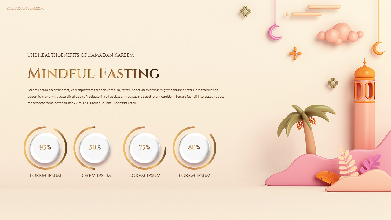 Ramadan Kareem Presentation