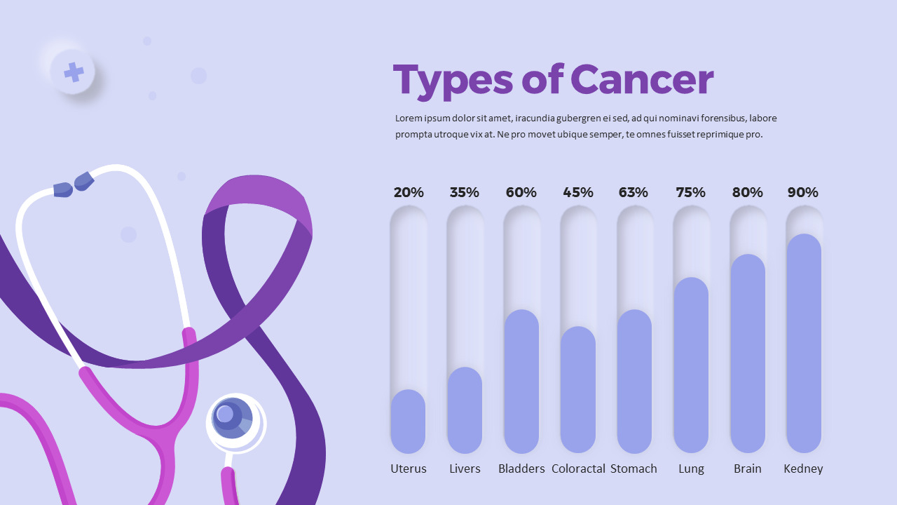 World Cancer Day presentation template design