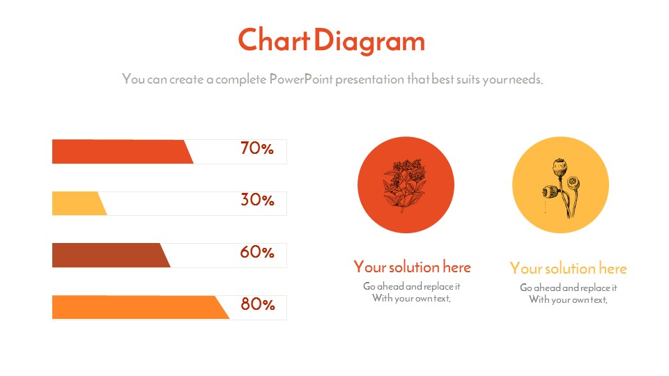 Spices and Seasonings Google Slides Themes