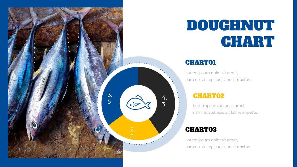 Fisheries Google Slides Presentation Templates