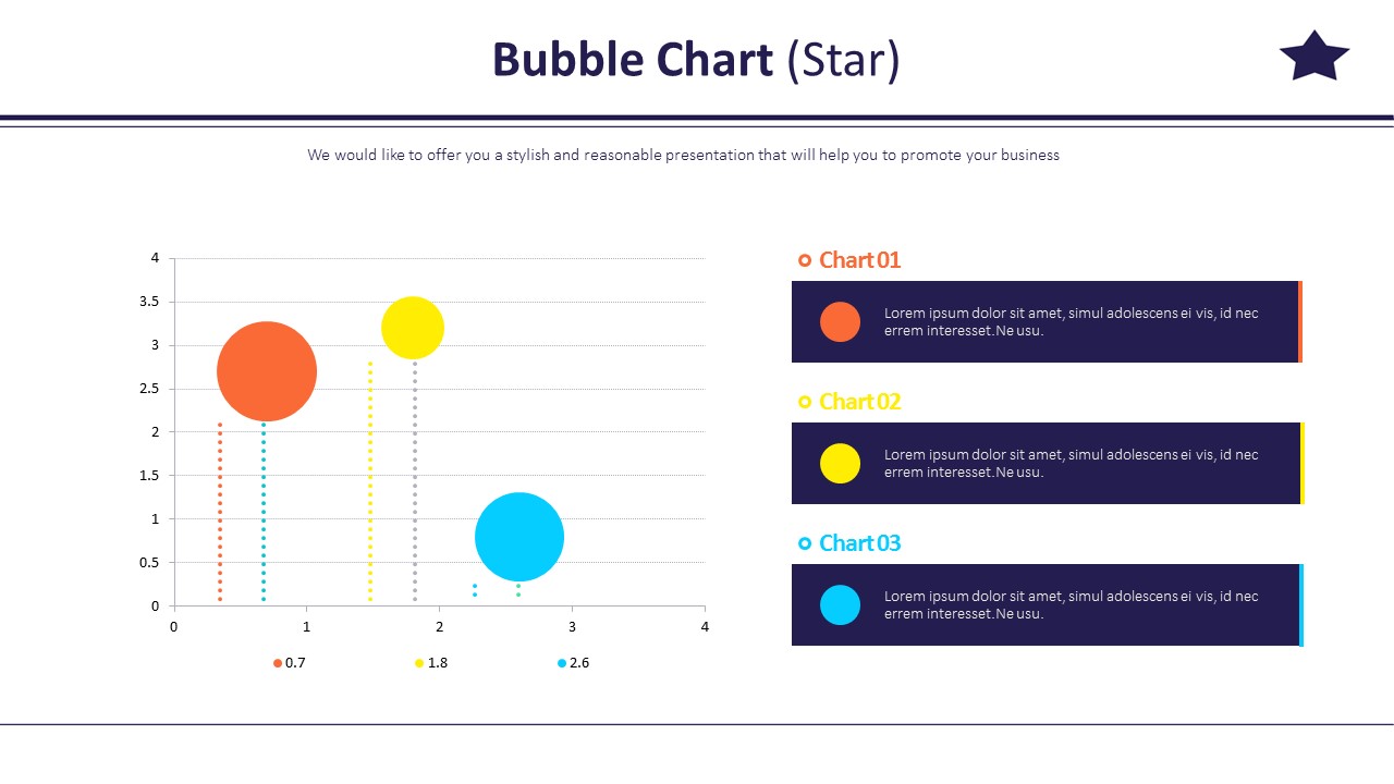 Bubble Chart (Star)