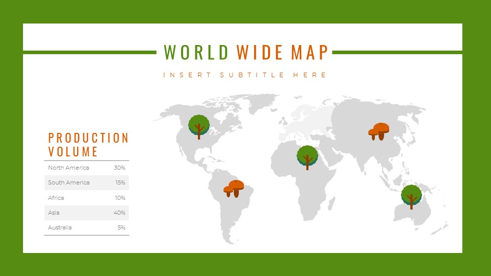 Forestry Google Slides Templates for Your Next Presentation