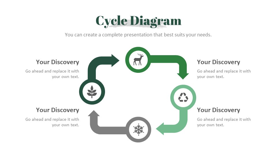 Forest Google Slides Template Design