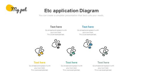 My Pet Google Presentation Slides