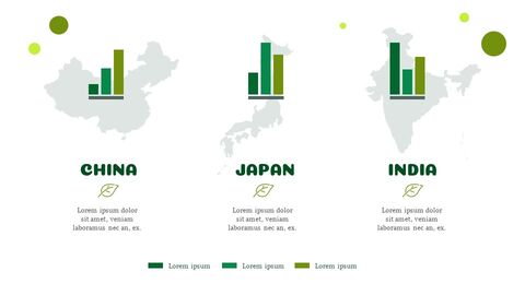 Green Tea Google Slides Template Diagrams Design