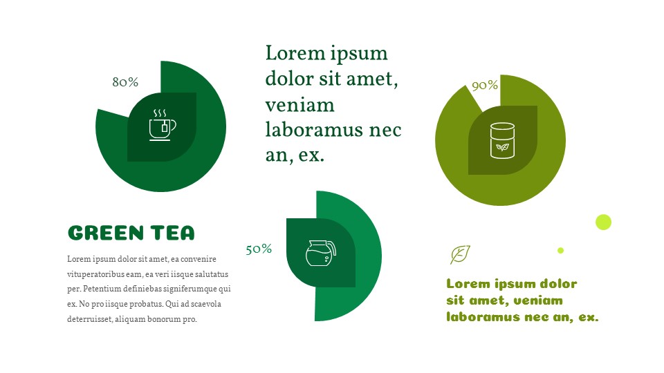 Green Tea Google Slides Template Diagrams Design