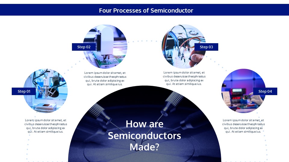 What is a Semiconductor Google PPT Templates