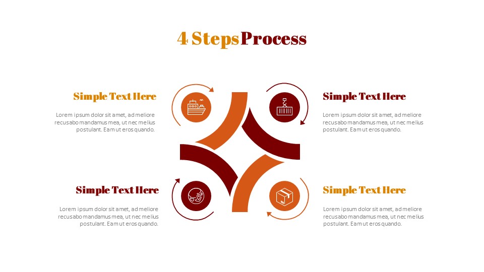 International trade logistics Google Slides Themes