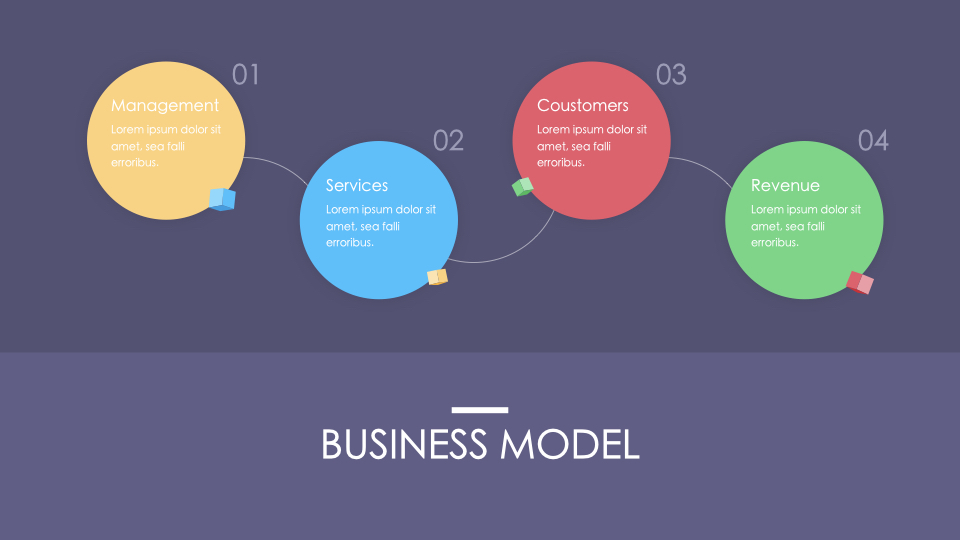 Financial Business Creative Report Interactive Keynote