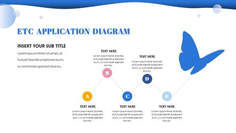 Butterfly Best Google Slides