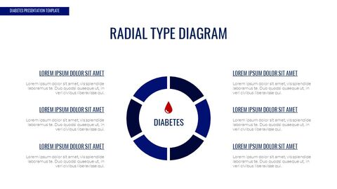 Diabetes Google Presentation Slides