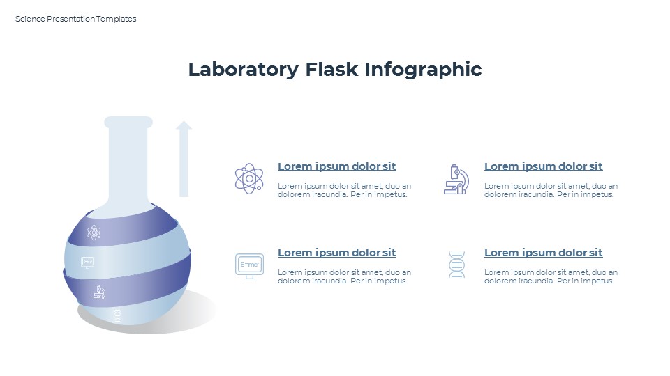 Science Simple Google Templates