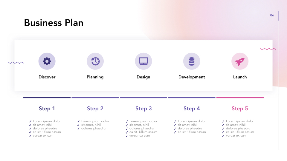 Company Business Plan Report PPTX Keynote