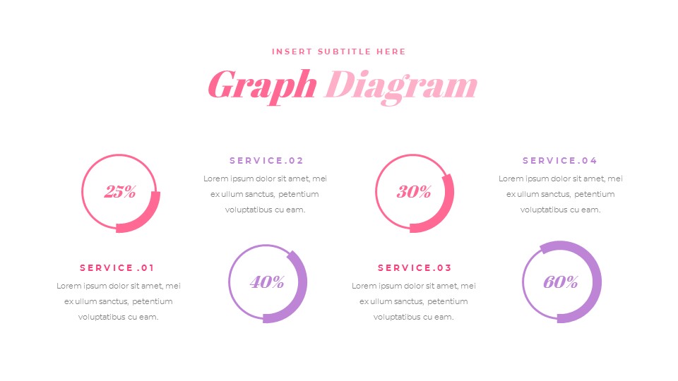 Valentine's Day Best Google Slides