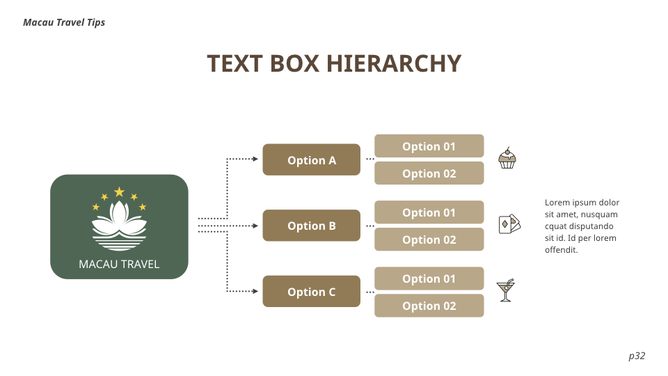 Macau Travel Microsoft Keynote