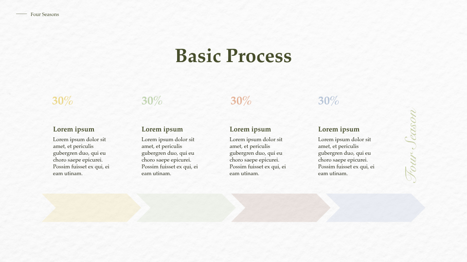 Four Seasons Watercolor Design PowerPoint to Keynote