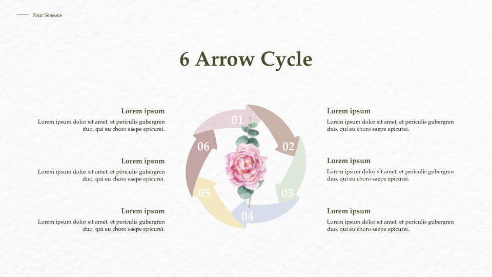 Four Seasons Watercolor Design PowerPoint to Keynote