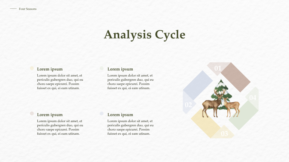 Four Seasons Watercolor Design PowerPoint to Keynote