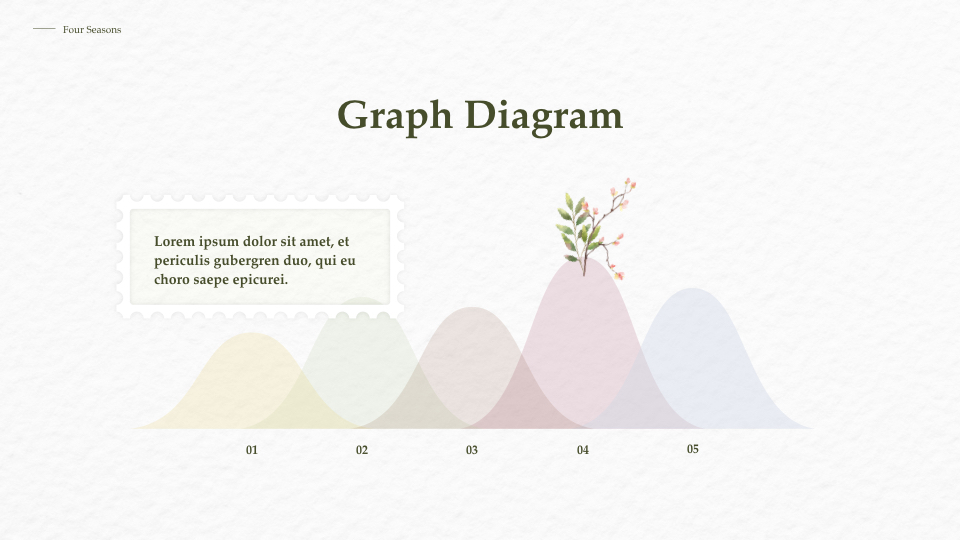 Four Seasons Watercolor Design PowerPoint to Keynote