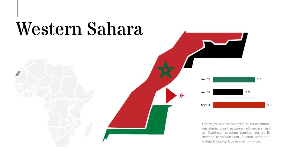 Africa Map (42countries) Google Slides Presentation