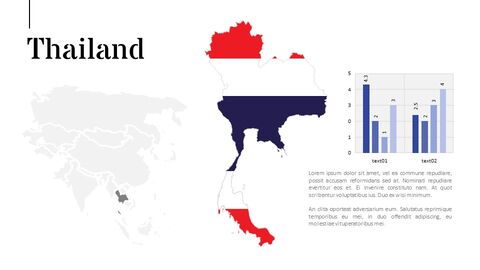 Asia Map Simple Presentation Google Slides Template