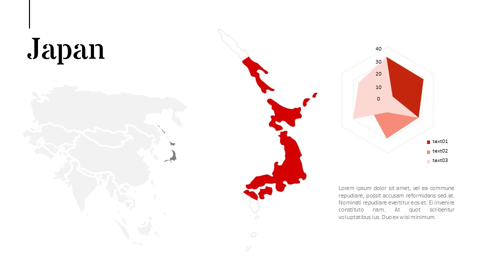 Asia Map Simple Presentation Google Slides Template