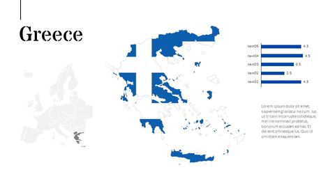 Europe Map (35countries) Simple Presentation Google Slides Template