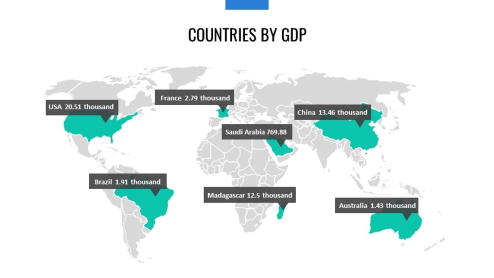World Map Google Slides Template Design