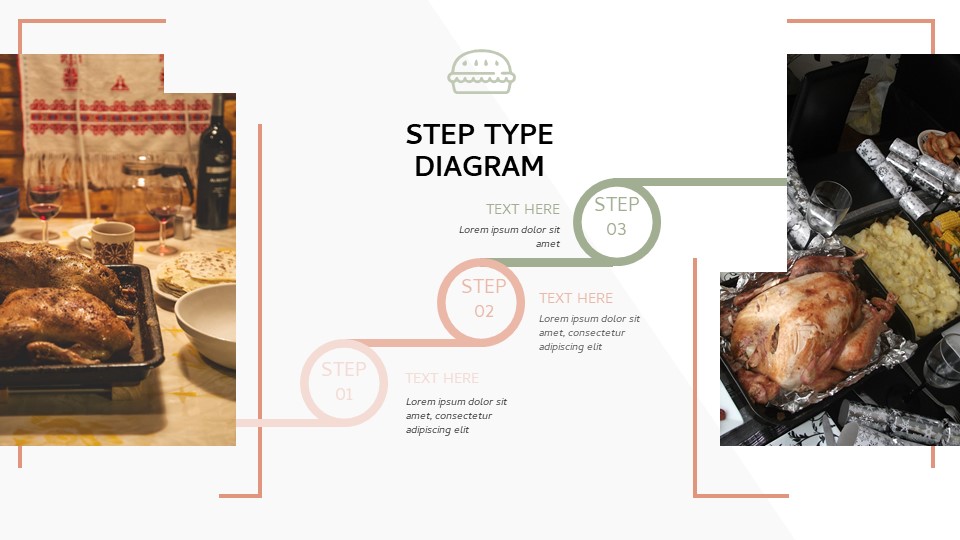 Happy Thanksgiving Google Slides|Culture