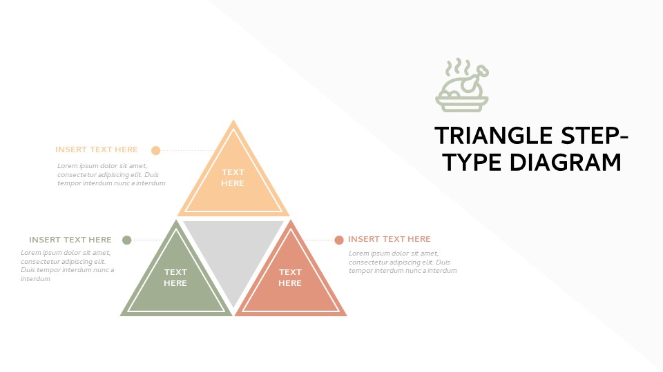 Happy Thanksgiving Google Slides|Culture