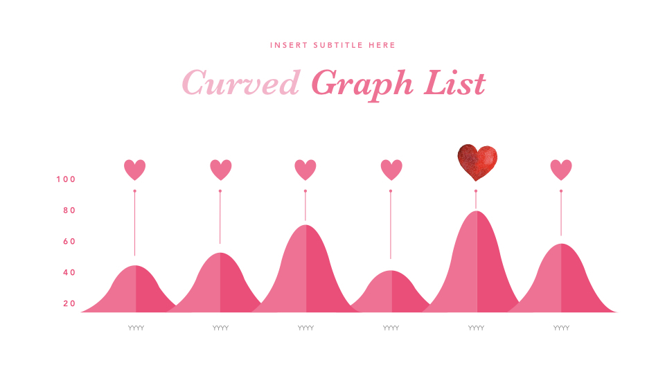 Valentine's Day PPTX to Keynote