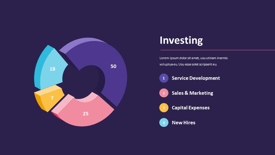 Business Report Design Google Slides Templates for Your Next Presentation