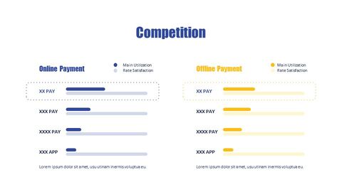 Online Payment Service Simple Slides Templates