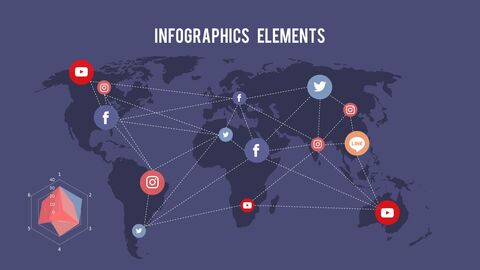 Social Media PPT Templates