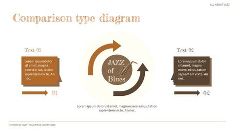 All about JAZZ Google Slides for mac