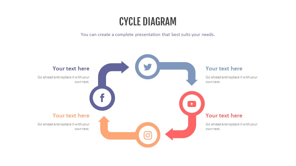 Social Media Google Slides Presentation