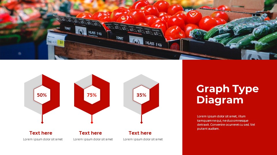 Market Report Google Slides Templates for Your Next Presentation|Commerce