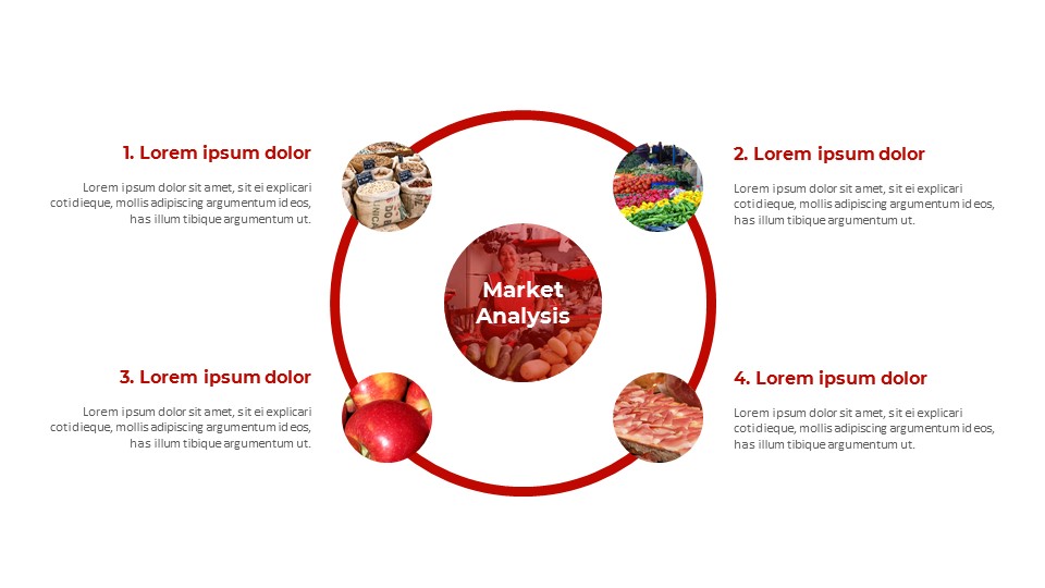 Market Report Google Slides Templates for Your Next Presentation|Commerce