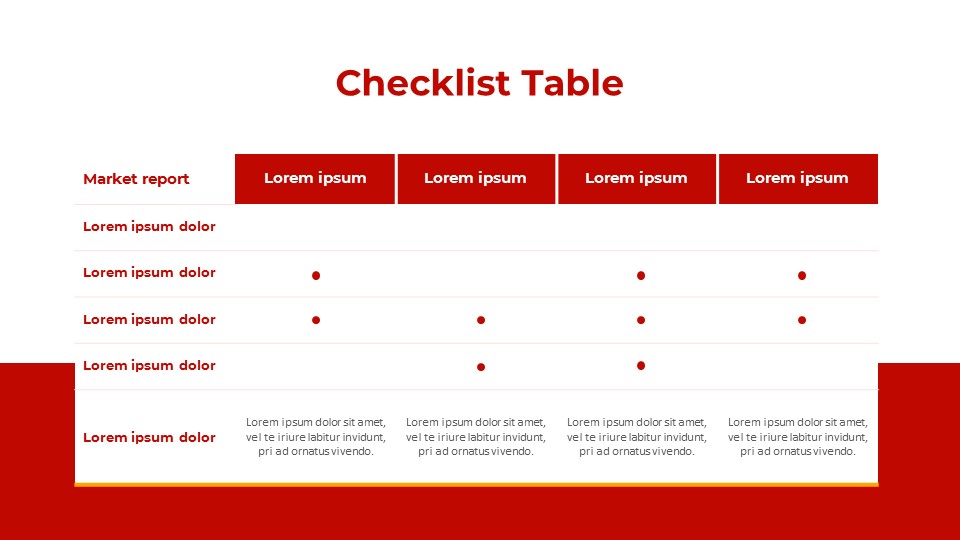Market Report Google Slides Templates for Your Next Presentation|Commerce