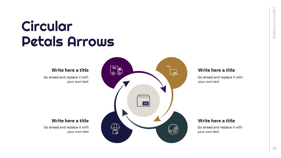 Logistics and Shipping Google Docs PowerPoint
