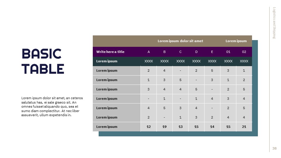 Logistics and Shipping Google Docs PowerPoint
