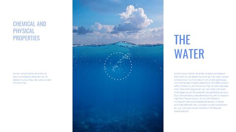 Water Easy Google Slides|Nature