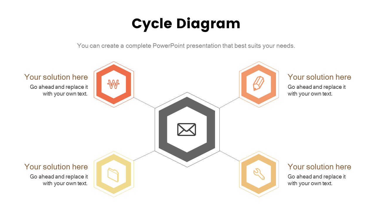 Cooperation Business PowerPoint