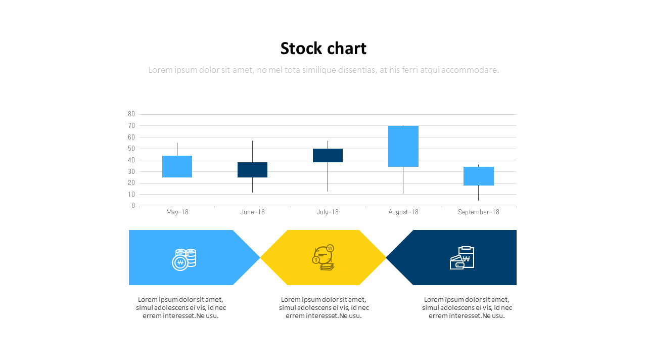 Finance Presentation PowerPoint Templates Design