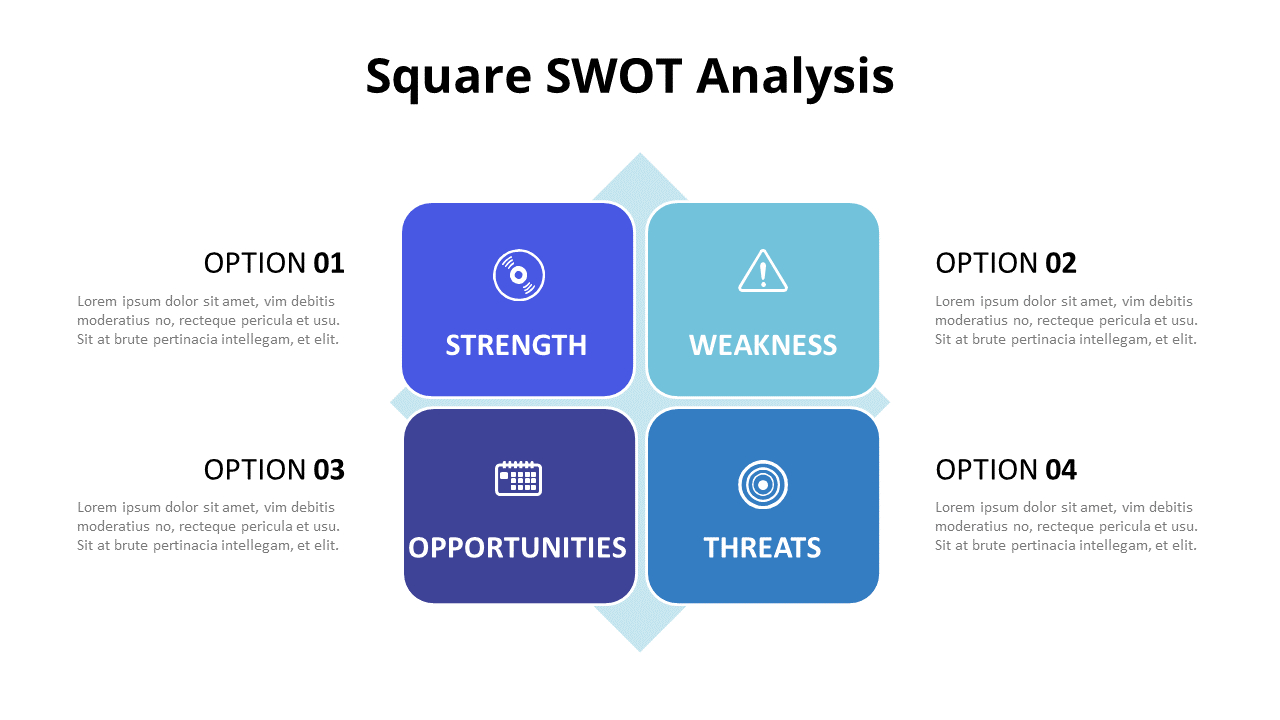 Swot Analysis Grid Example At Lee Rasberry Blog Swot Analysis Grid Example At Lee Rasberry Blog