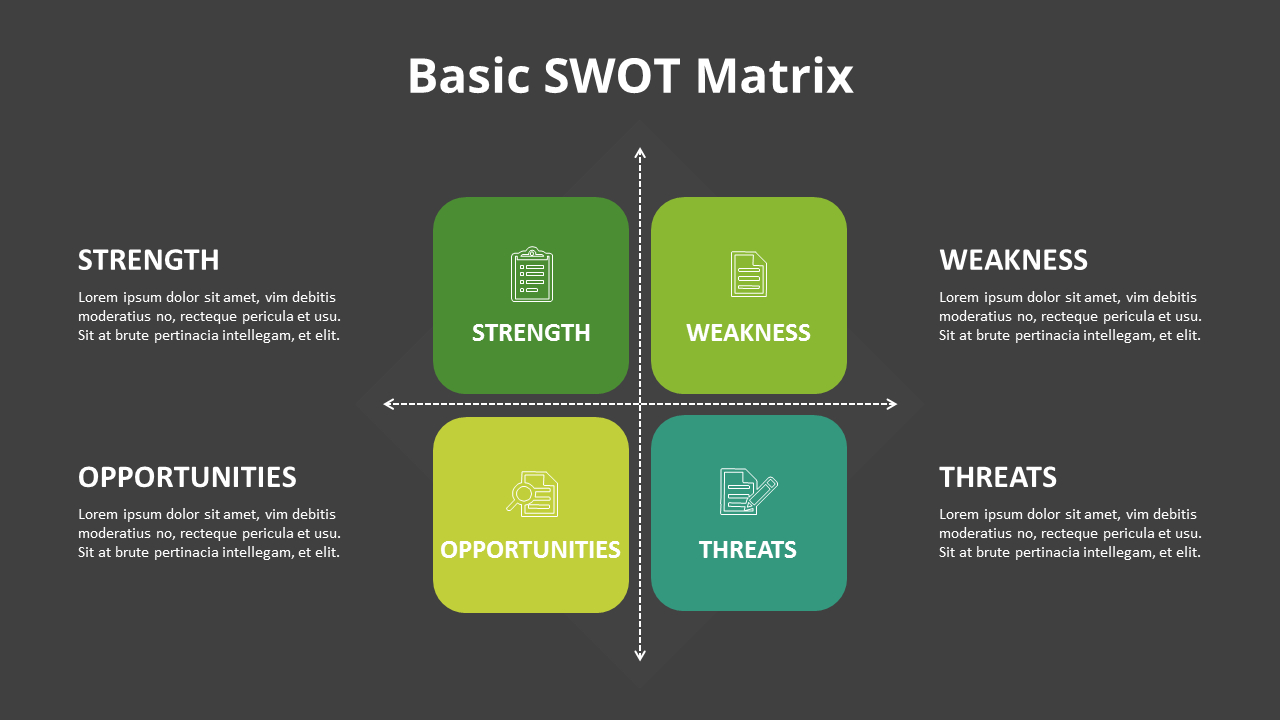 Swot Analysis Diagram