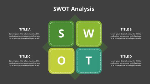 SWOT Grid Analysis Diagram
